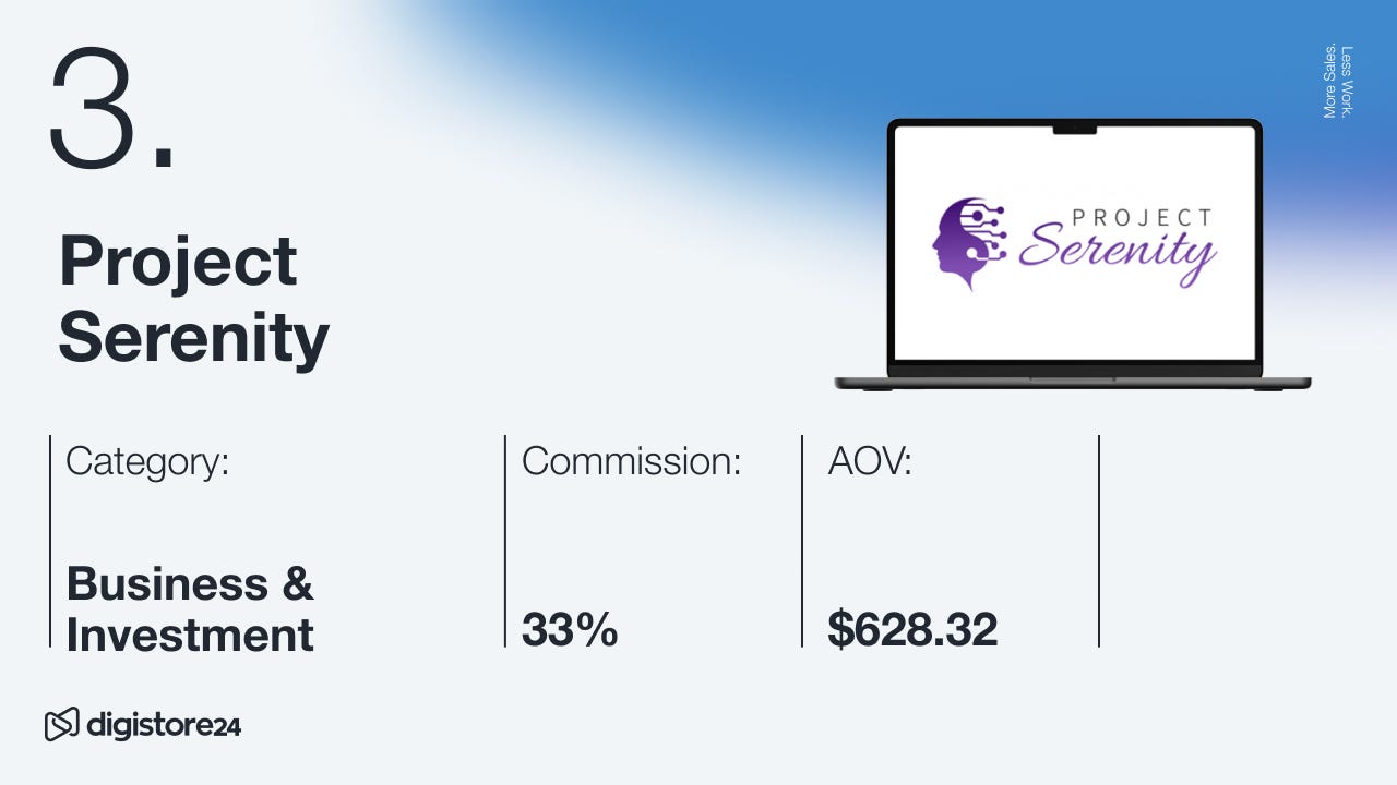 Top Offers on Digistore24 - January 2024