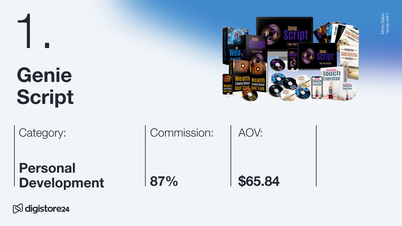 Top Offers on Digistore24 - December 2023