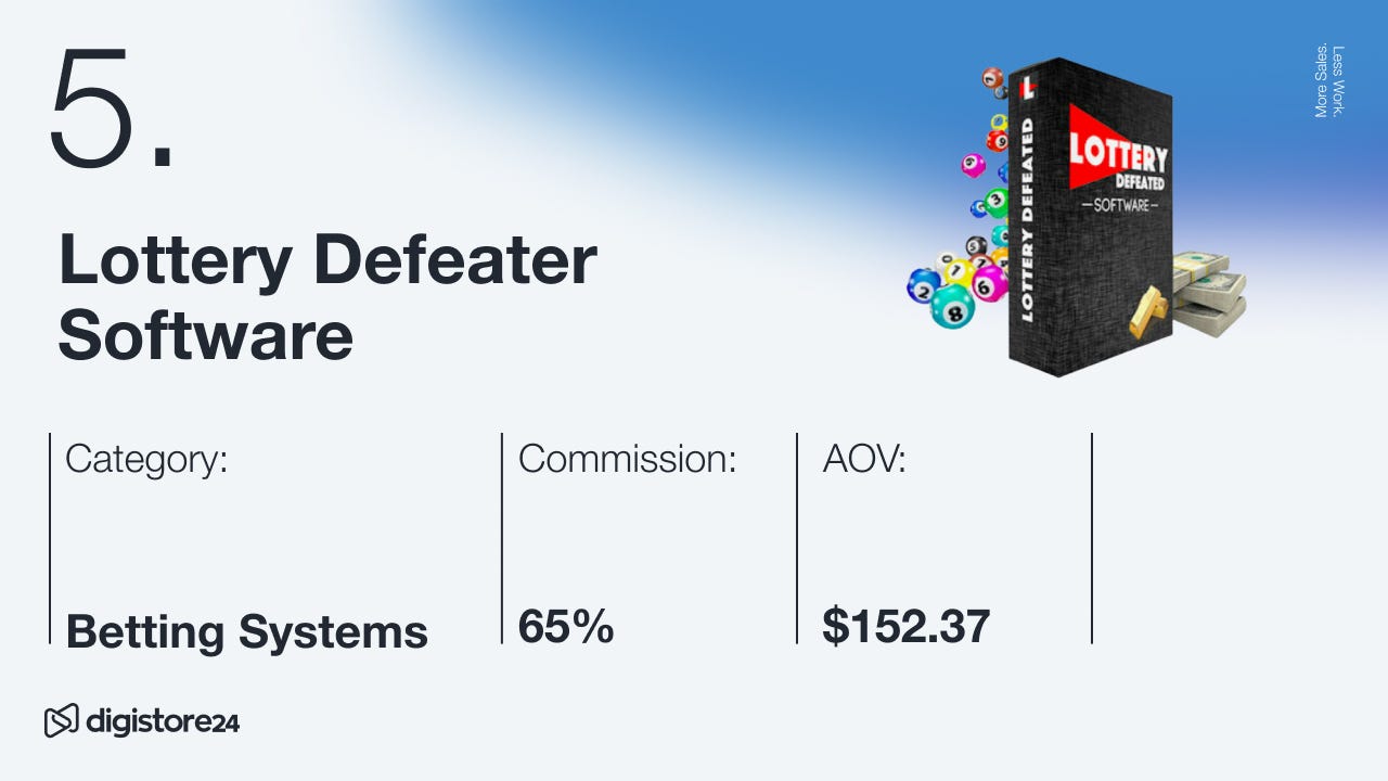 Top Offers on Digistore24 - April 2024