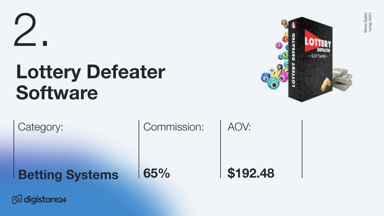 Top Offers on Digistore24 - April 2024