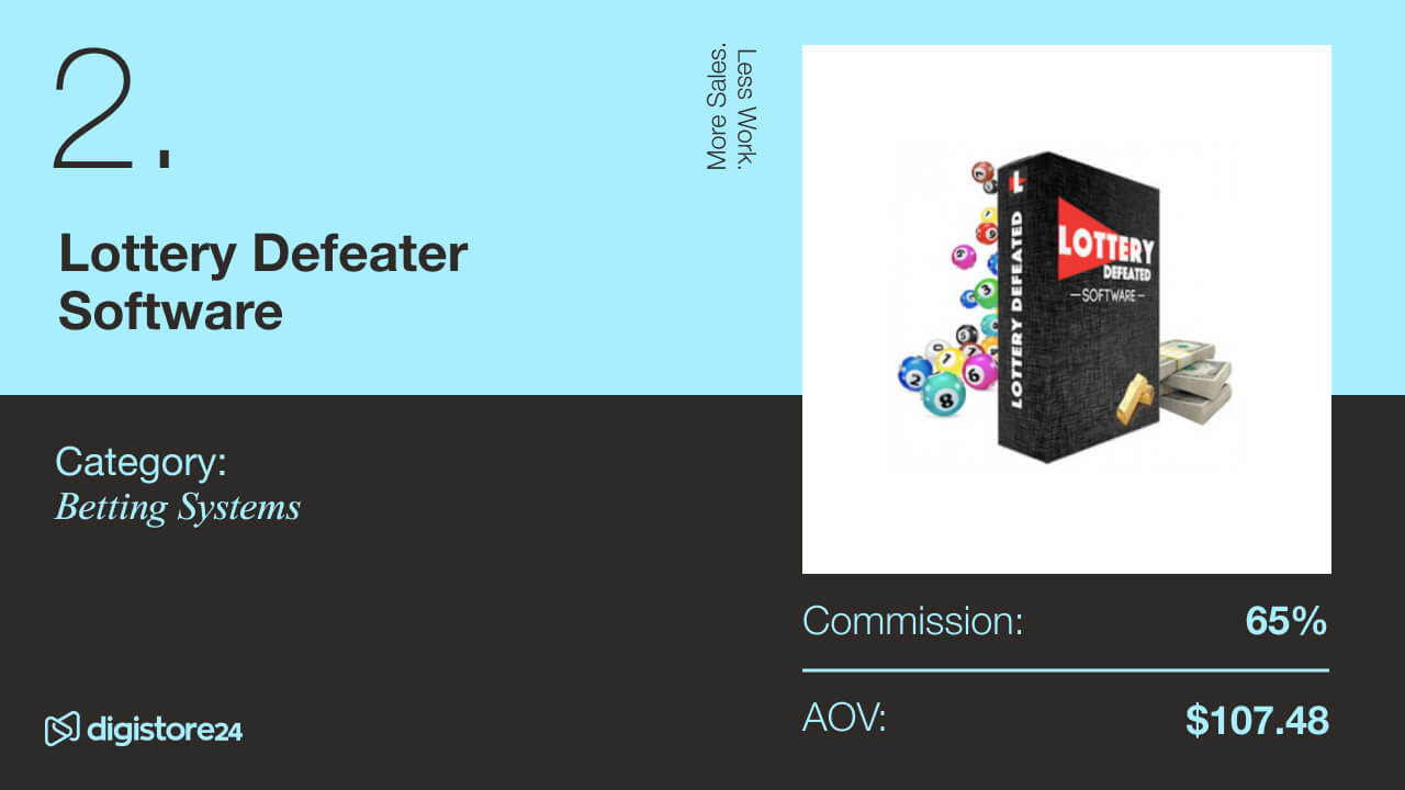 Top Offers on Digistore24 - September 2024