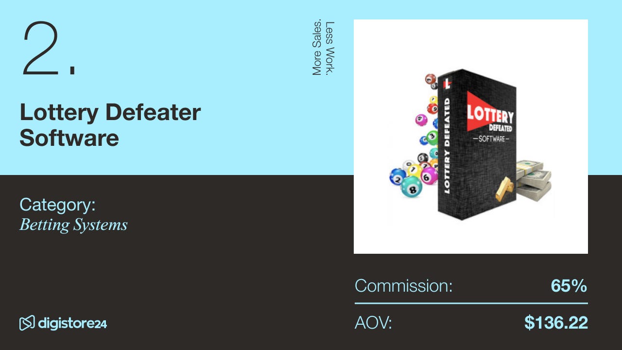 Top Offers on Digistore24 - September 2024