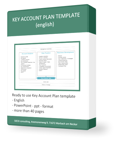 Key Account Management Online Academy